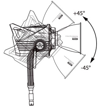 [LS 1200d Pro] Photometrics & Technical Specifications