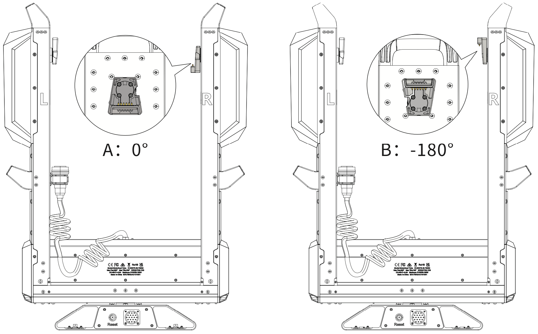 [Motorized Yoke] Attaching the CS15/XT26 to the Motorized Yoke