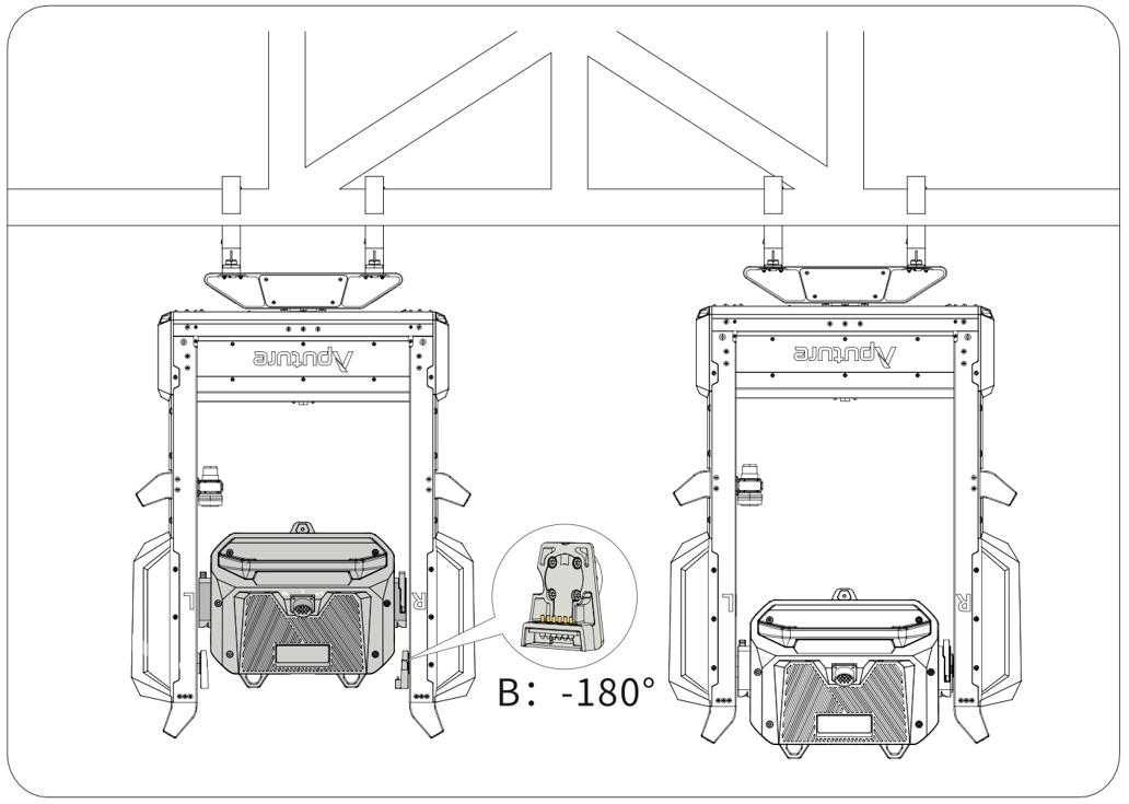 [Motorized Yoke] Use Case Scenarios