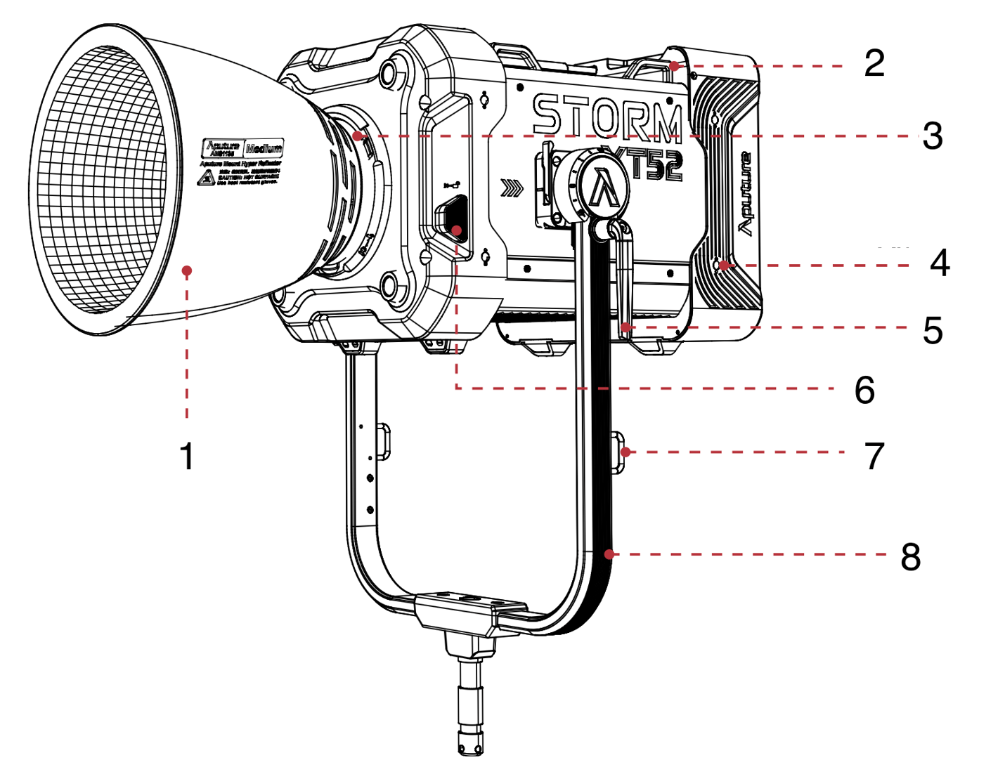 [STORM XT52] Product Overview