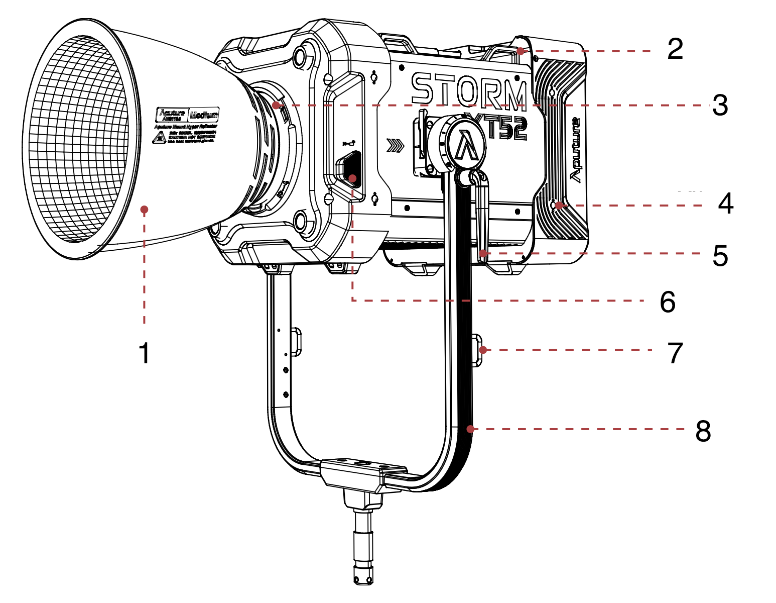 [STORM XT52] Product Overview