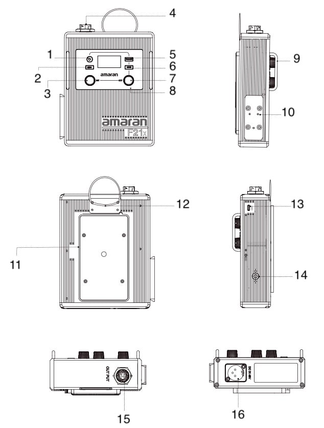 [amaran F21x F22x F21c F22c] Getting Started