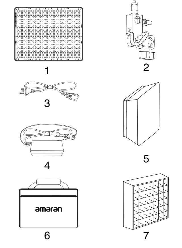 [amaran p60x-60c] Overview