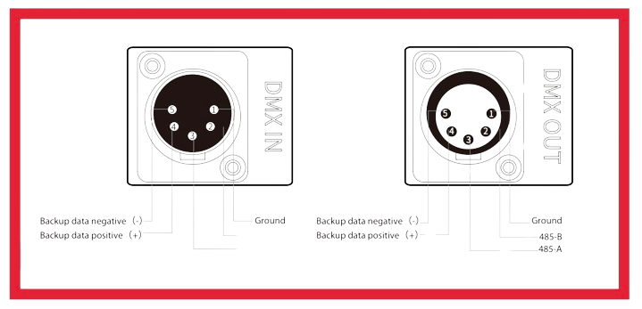 [Electro Storm CS15] Control with DMX Console