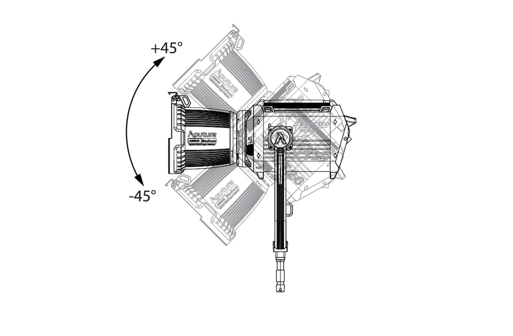 [Electro Storm XT26] Photometrics & Specifications