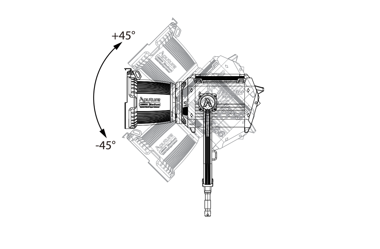 [Electro Storm XT26] Photometrics & Specifications