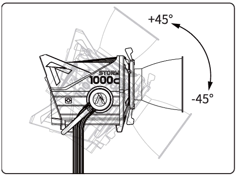 [STORM 1000c] Technical Specifications and Photometrics